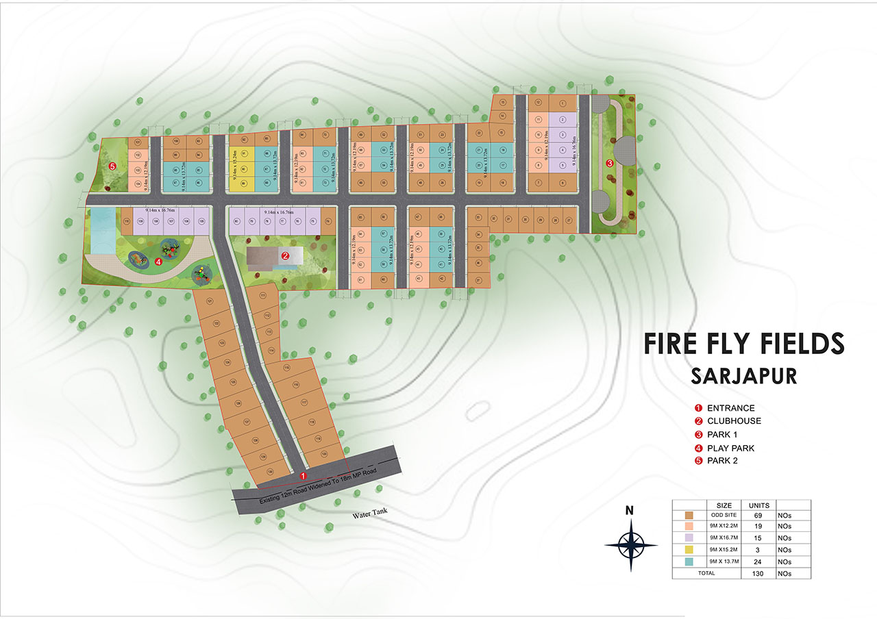 Heritage Firefly Fields | Dodda Thimmasandra Rd, Sarjapura, | Bengaluru Villas properties | JLL ...